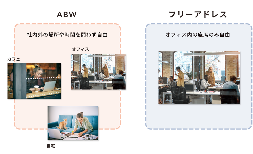 ABWとは？フリーアドレスとの違いやメリット・デメリットを紹介 | GOOD PLACE JOURNAL | GOOD PLACE